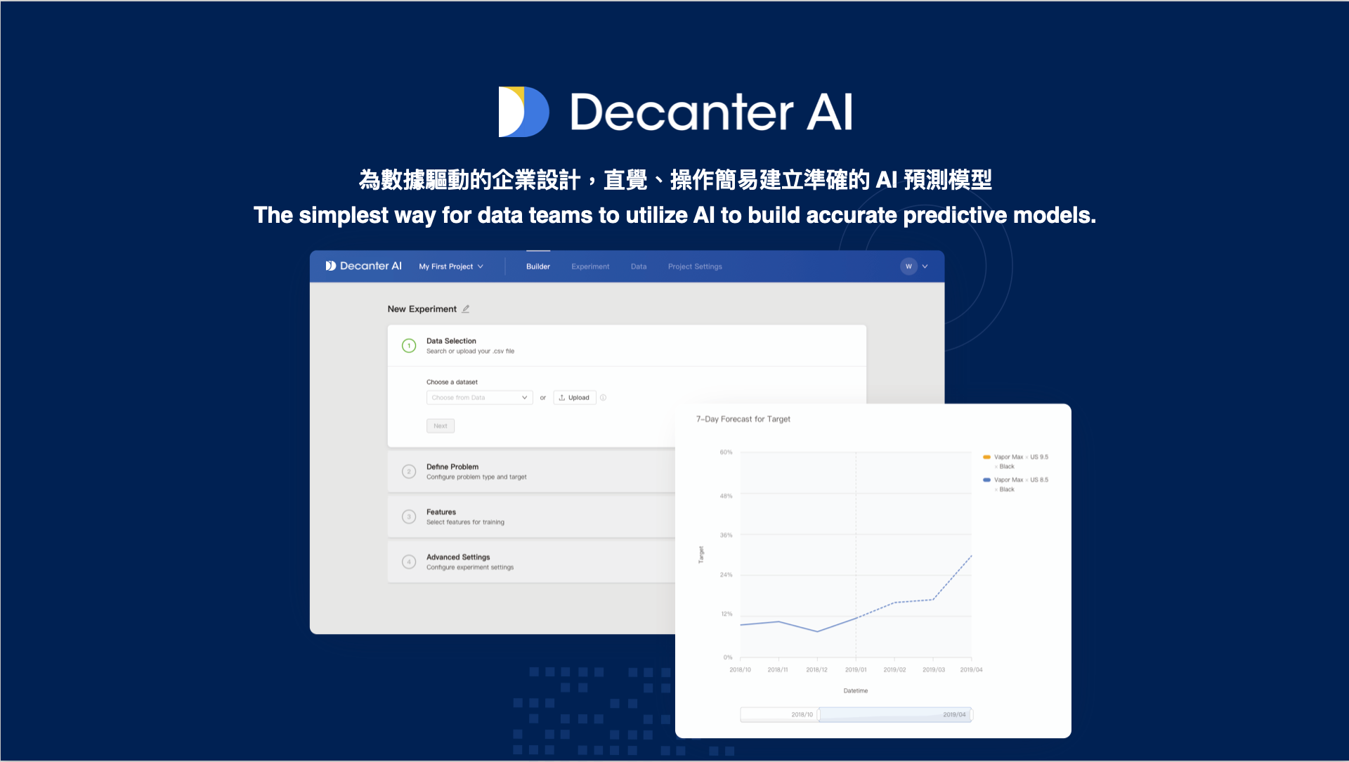 MoBagel：效率、簡易，降低企業導入「 AI」的門檻