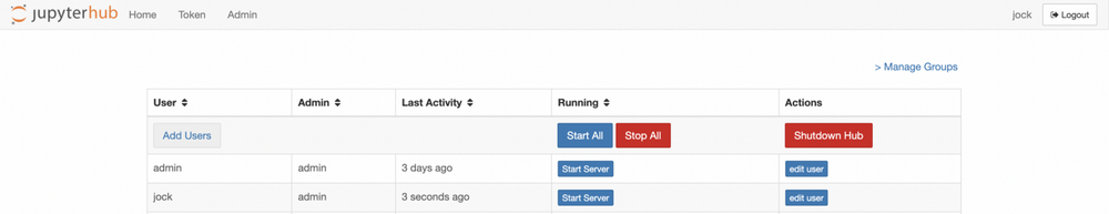 如何建立多人AI開發環境？JupyterHub安裝分享