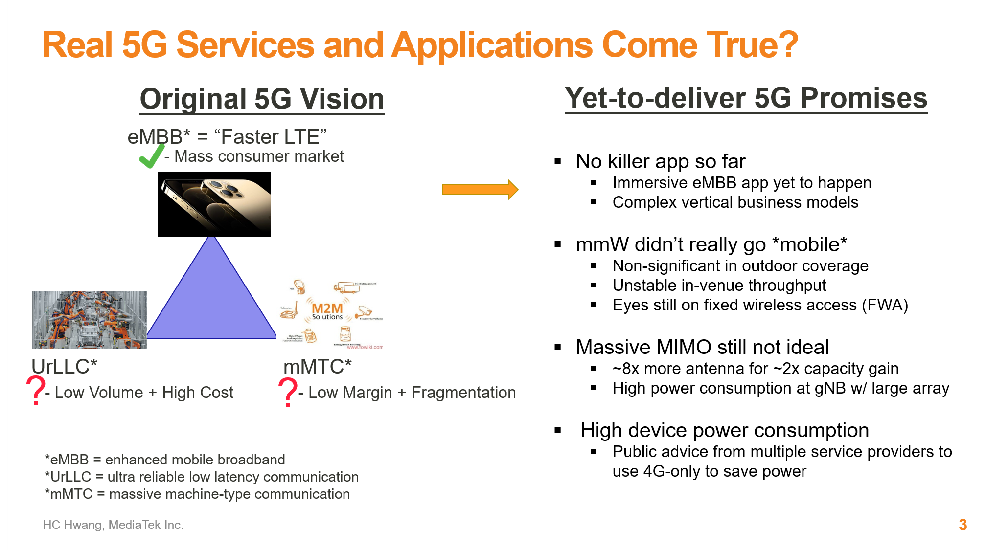 聯發科總經理黃合淇：從5G到B5G，想像6G世界的關鍵議題