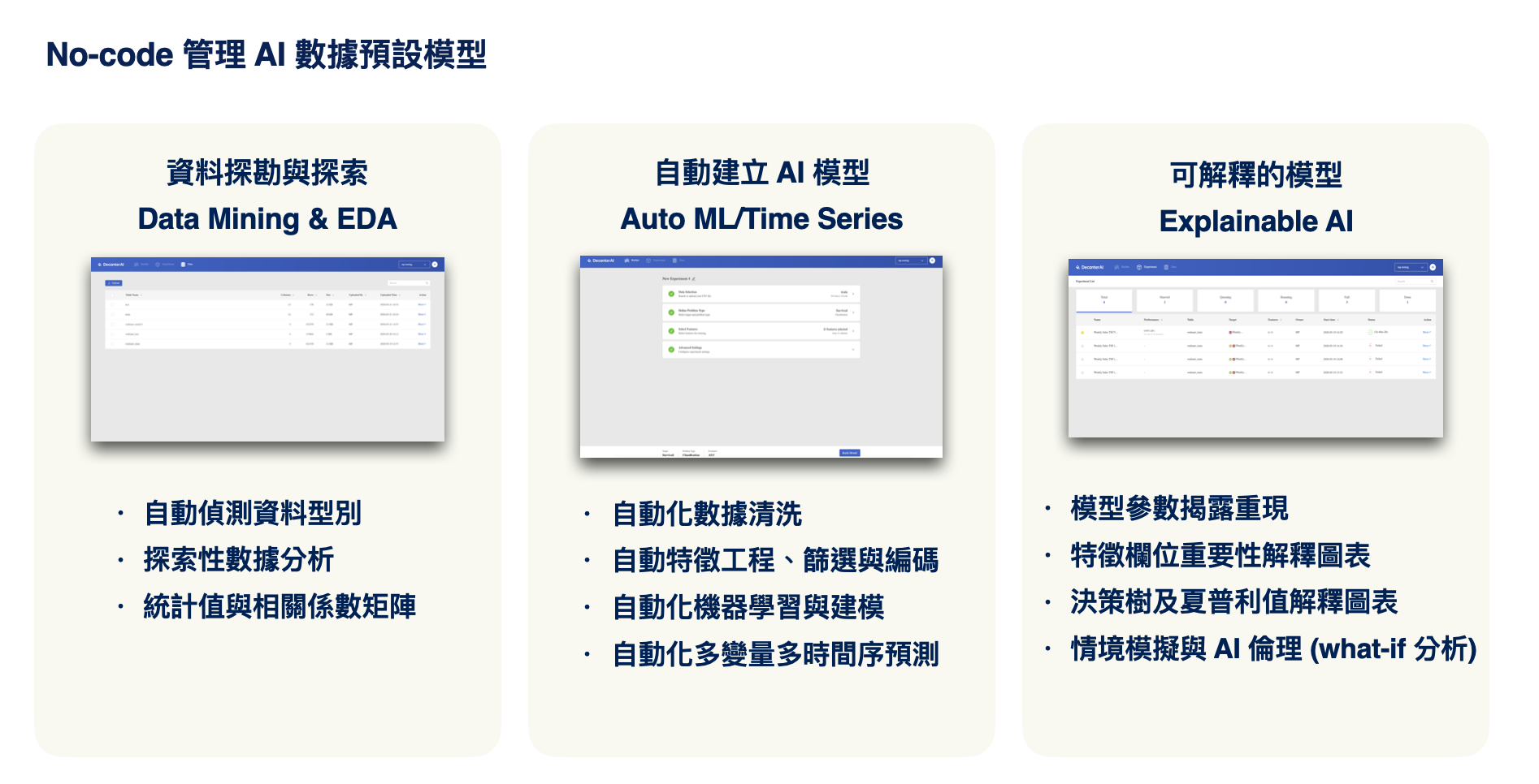 MoBagel：效率、簡易，降低企業導入「 AI」的門檻