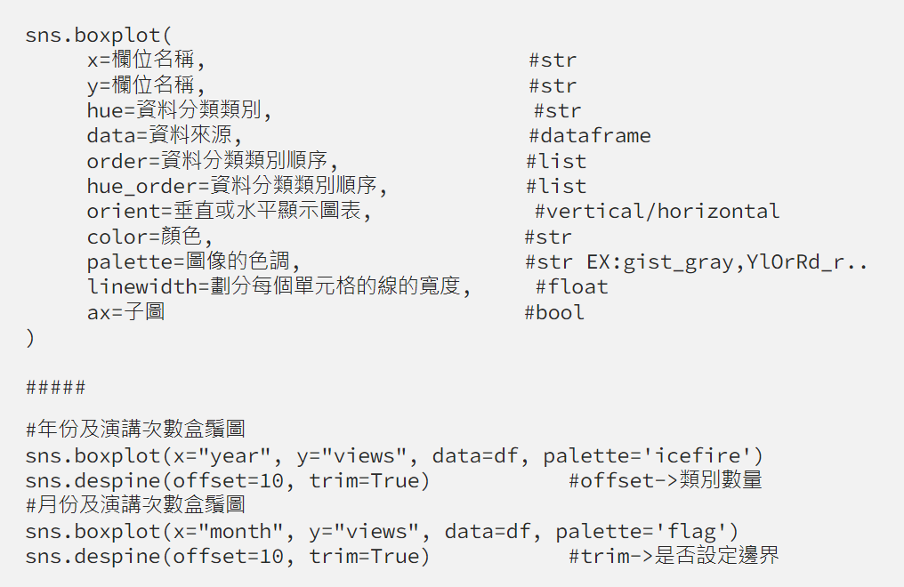 數據分析基本工具-Seaborn
